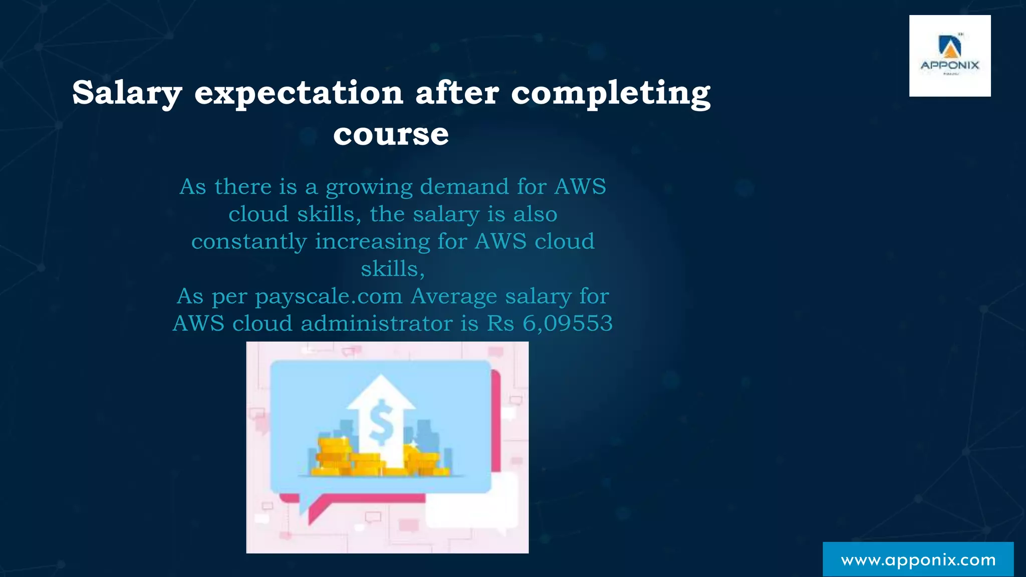 Aws ppt | PPT