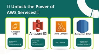 "Your Gateway to the Cloud: Exploring AWS Capabilities" | PPT