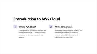 this is the presentation on the aws ppt.pptx
