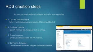 amazon web service PPT presentation.pptx