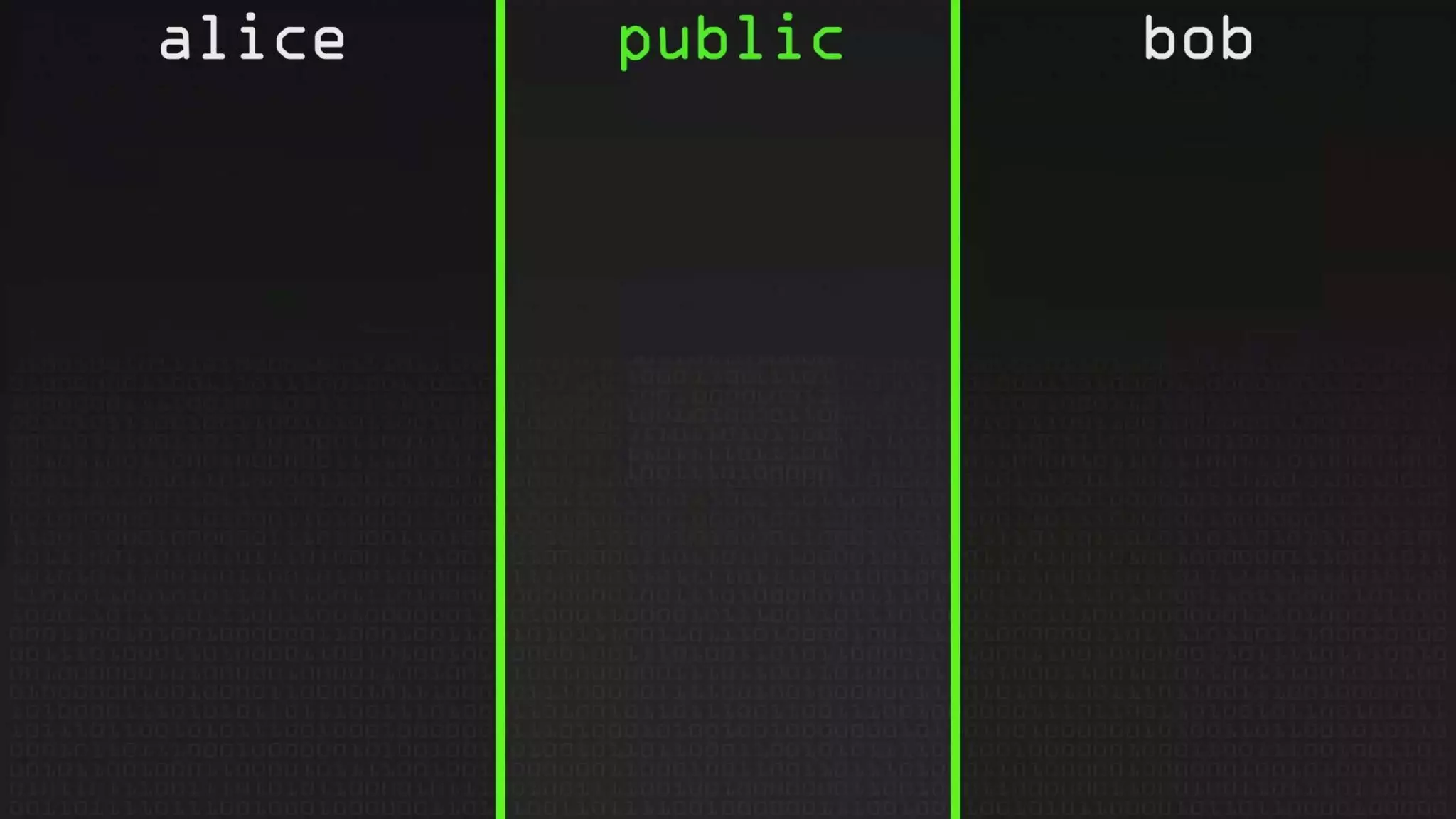 Diffie Hellman Key Exchange | PPTX
