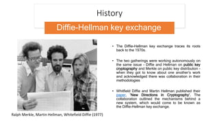 Diffie Hellman Key Exchange | PPTX