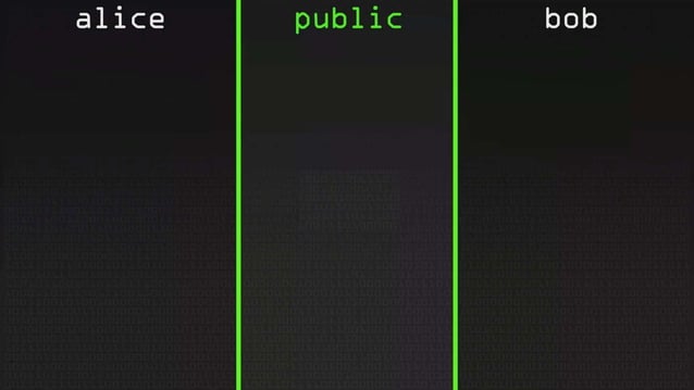 Diffie Hellman Key Exchange | PPTX | Computer Networking | Computing