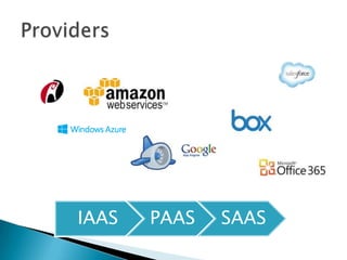 AWS: Introduction | PPTX