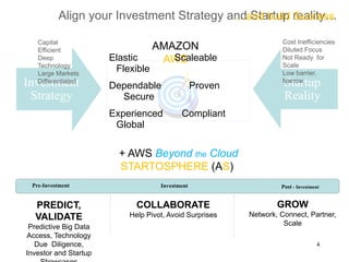 Aws presentation | PPSX | Cloud Computing | Internet