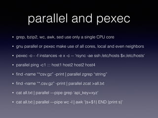 AWS Cloud experience concepts tips and tricks | PDF