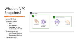 AWS PrivateLink - Deep Dive | PPT