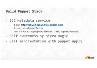 Aws + Puppet = Dynamic Scale | PPT