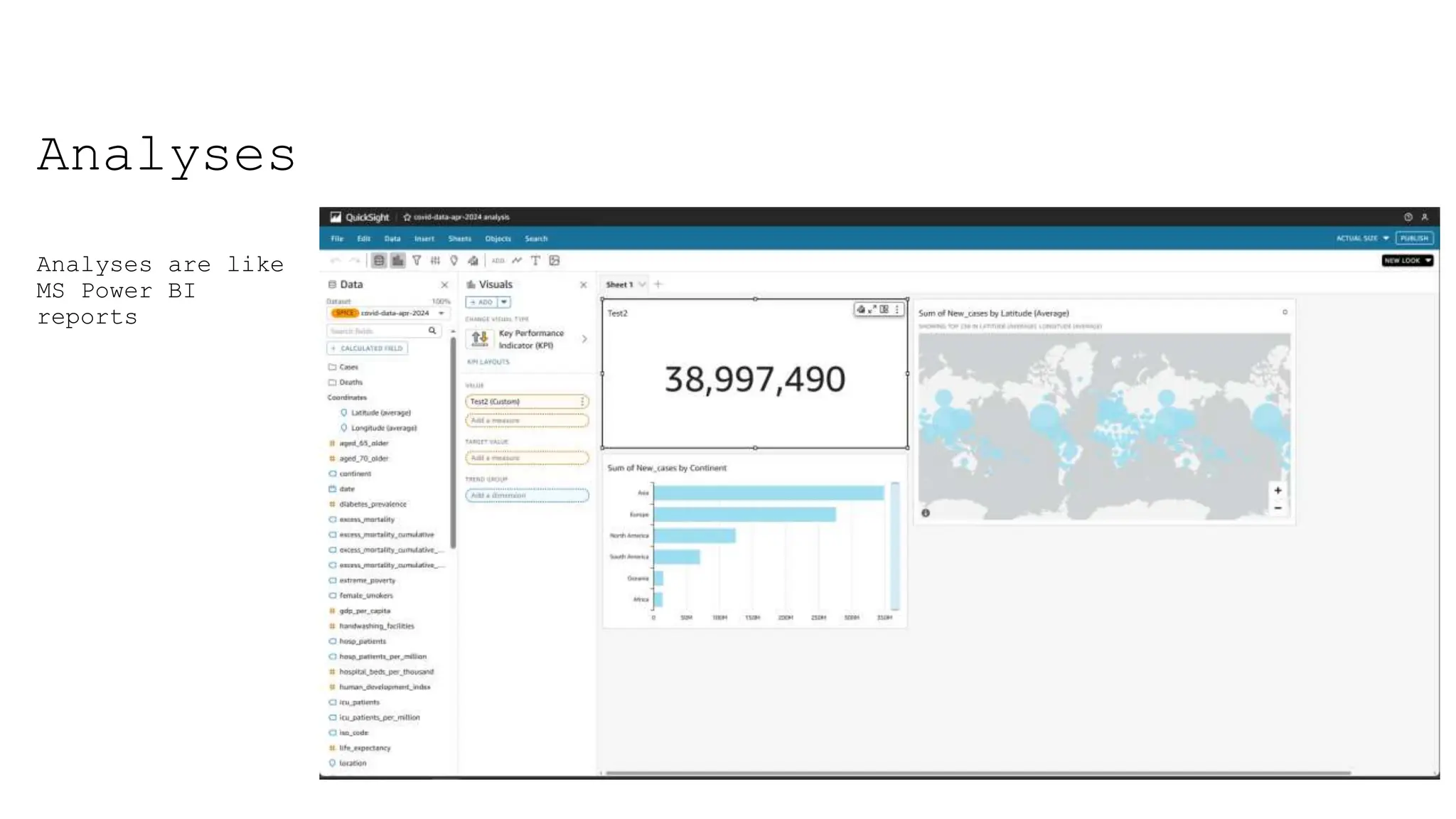 Power Point Presentation about AWS QuickSight Overview | PPTX