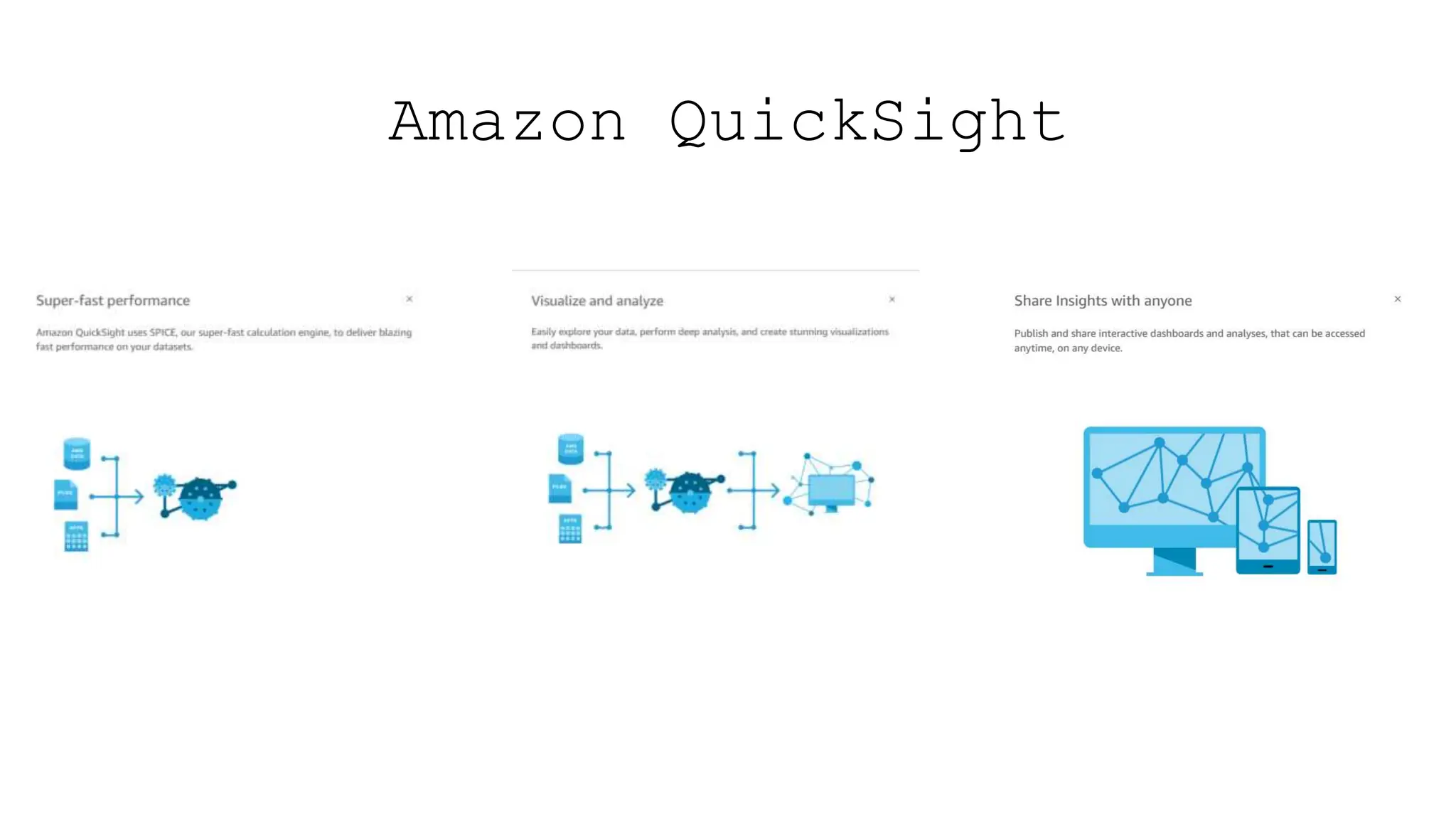 Power Point Presentation about AWS QuickSight Overview | PPTX