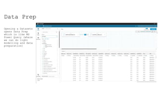 Power Point Presentation about AWS QuickSight Overview | PPTX