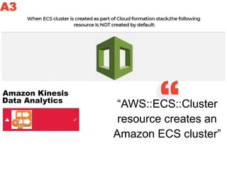 Amazon Web Services(AWS) Quiz 1 | PPTX | Cloud Computing | Internet