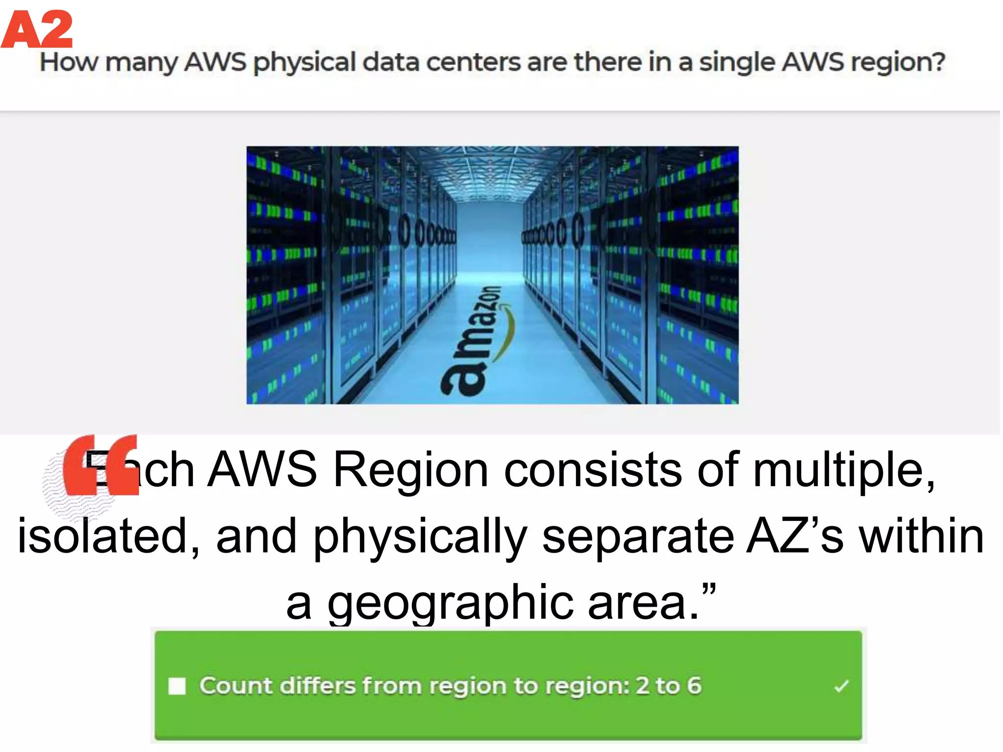 1 Minute Quiz 2 Amazon Web Services Aws Ppt 9287