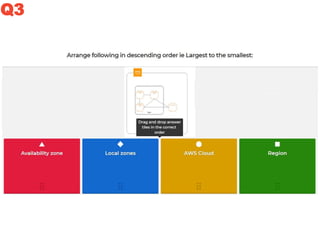 [1-minute Quiz #2] Amazon Web Services (AWS) | PPTX