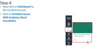 AWS_Reg_Process_Doc_(MLF).pdf