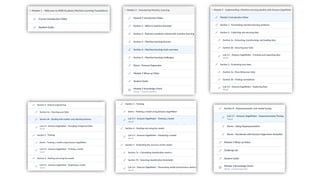 AWS_Reg_Process_Doc_(MLF).pdf