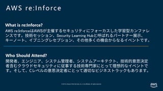 AWS re:Inforce 2019 re:Cap Opening and Closing | PPT
