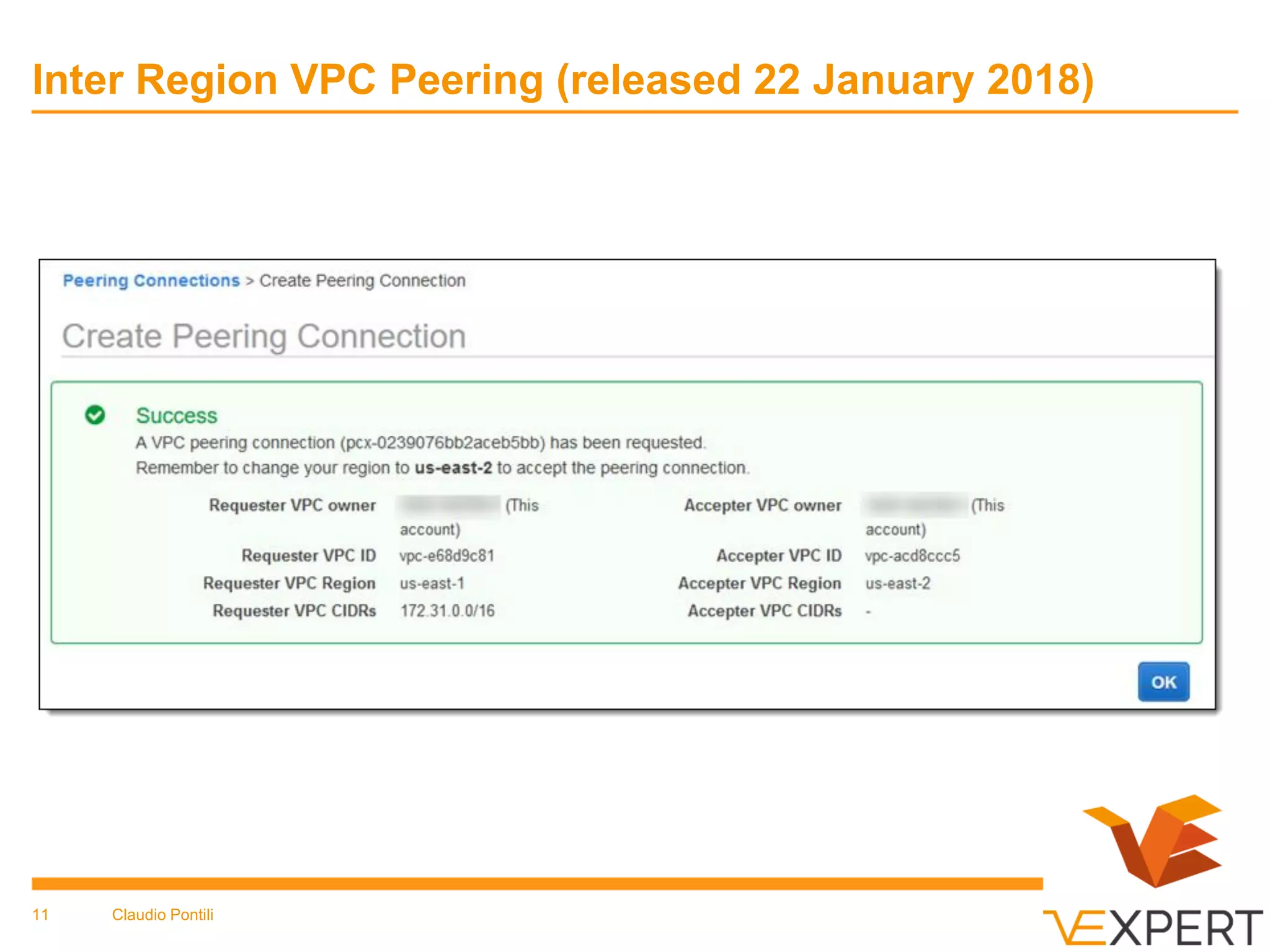 (New)SQL on AWS: Aurora serverless | PPT