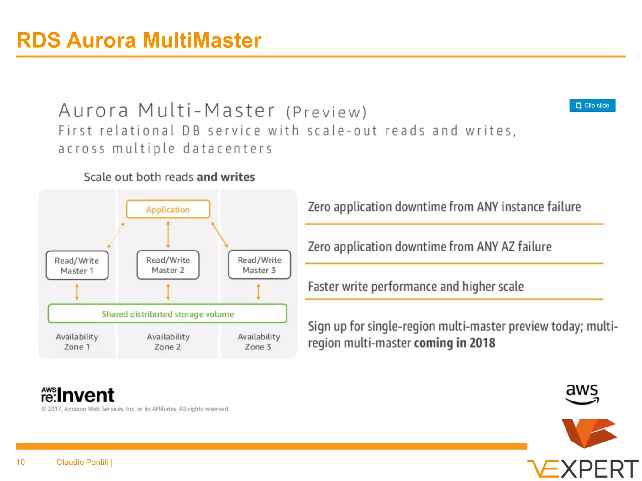 (New)SQL on AWS: Aurora serverless | PPT