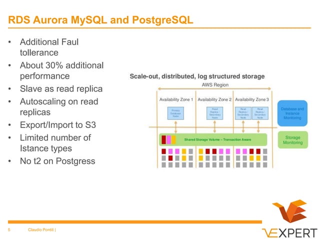 (New)SQL on AWS: Aurora serverless | PPT