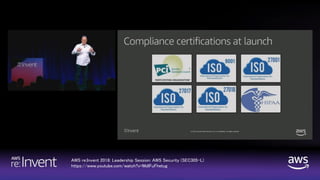 AWS re:Invent 2018 Security re:Cap Opening & AWS Control Tower | PPT