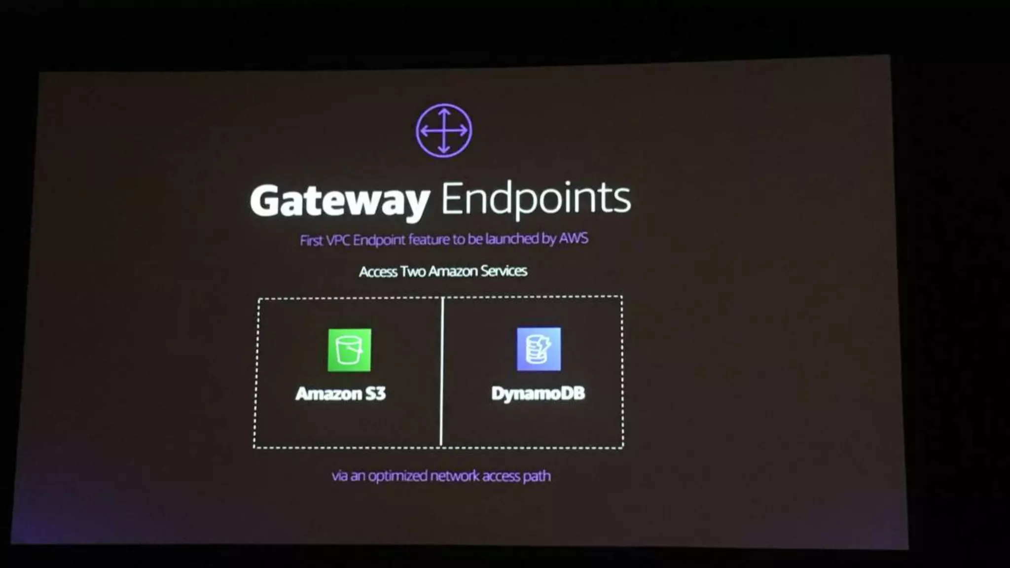 AWS re:Invent 2019 | PPTX