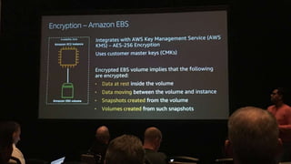 AWS re:Invent 2019 | PPTX