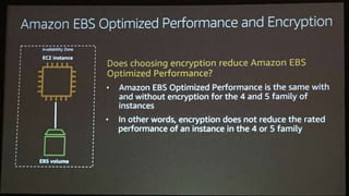 AWS re:Invent 2019 | PPTX