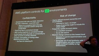 AWS re:Invent 2019 | PPTX