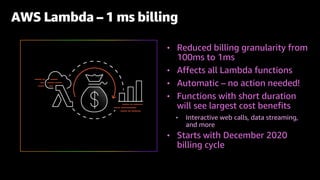AWS re:Invent 2020 Serverless Recap | PPT