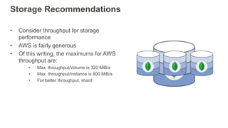 Maximizing MongoDB Performance on AWS | PPT