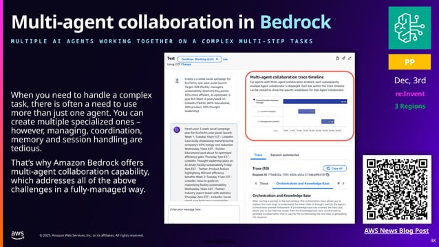 AWS reInvent reCap 2024 - Community Edition.pptx