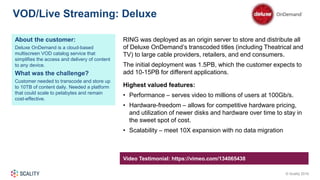 AWS re:Invent 2016 - Scality's Open Source AWS S3 Server | PPT