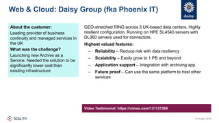 AWS re:Invent 2016 - Scality's Open Source AWS S3 Server | PPT