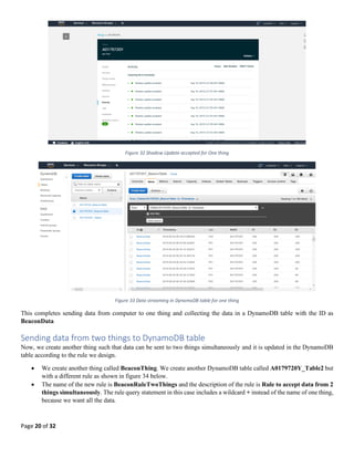 AWS IoT project | PDF | Cloud Computing | Internet
