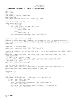 AWS IoT project | PDF | Cloud Computing | Internet