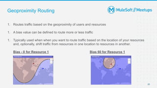 AWS Route 53 with Mulesoft | PDF | Web Hosting | Internet