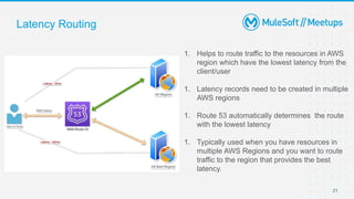 AWS Route 53 with Mulesoft | PDF | Web Hosting | Internet