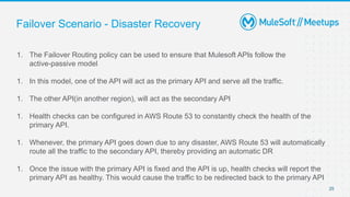 AWS Route 53 with Mulesoft | PPT