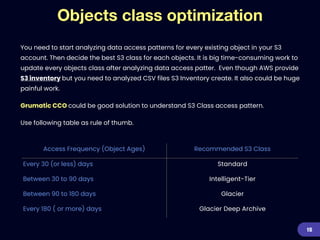 AWS S3 Cost Optimization | PDF