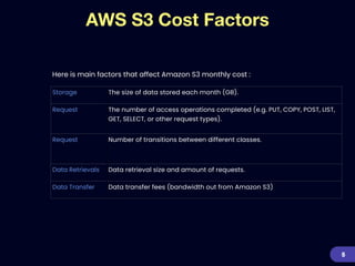 AWS S3 Cost Optimization | PDF