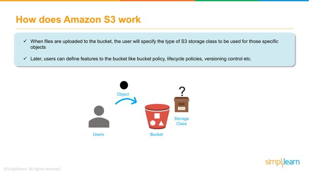 AWS S3 | Tutorial For Beginners | AWS S3 Bucket Tutorial | AWS Tutorial For Beginners | S ...