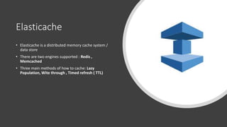 AWS database services | PPTX