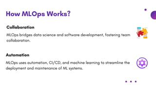 AWS SageMaker vs. Azure ML Choosing the best MLOps Platform.pdf