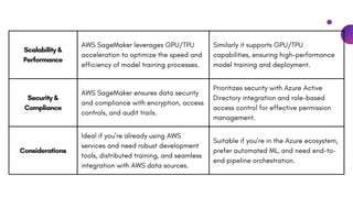 AWS SageMaker vs. Azure ML Choosing the best MLOps Platform.pdf