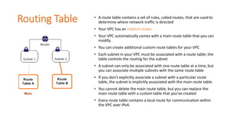 AWS network services | PPTX