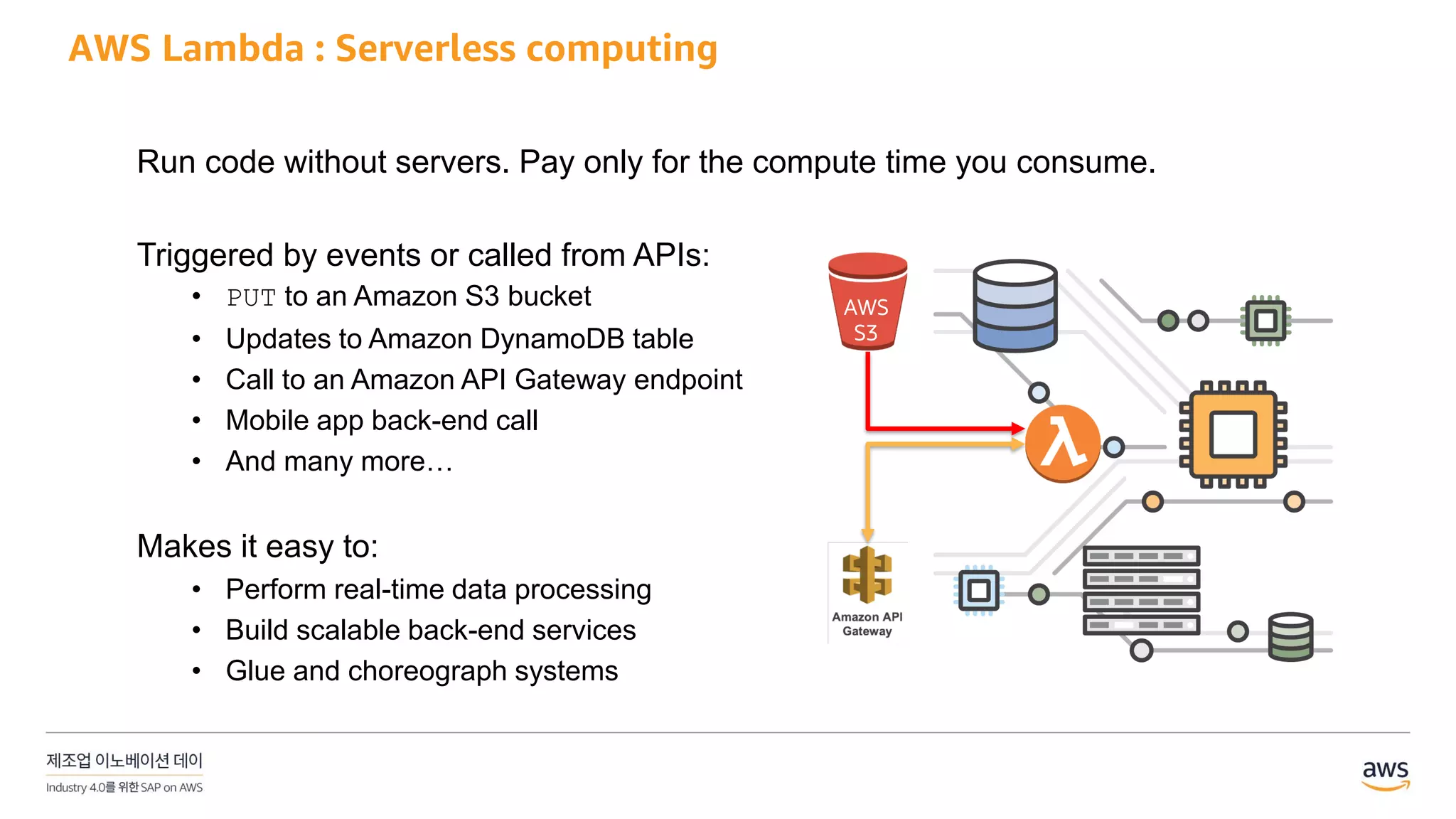 SAP on AWS, 안정적인 SAP 운영의 시작::이상규 (AWS)::제조업 이노베이션 데이 SAP on AWS 2018 | PPT