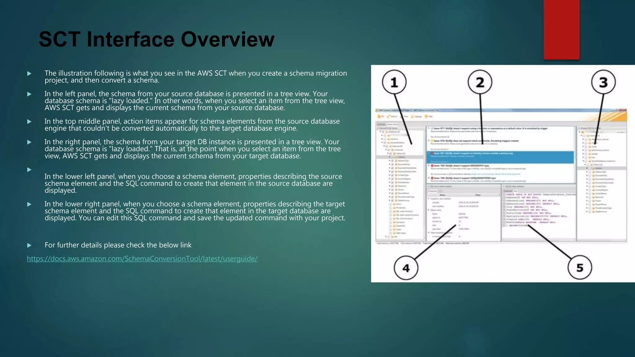 Aws schema conversion tool | PPT