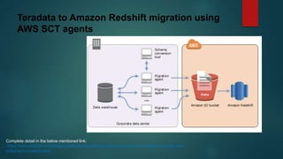Aws schema conversion tool | PPT