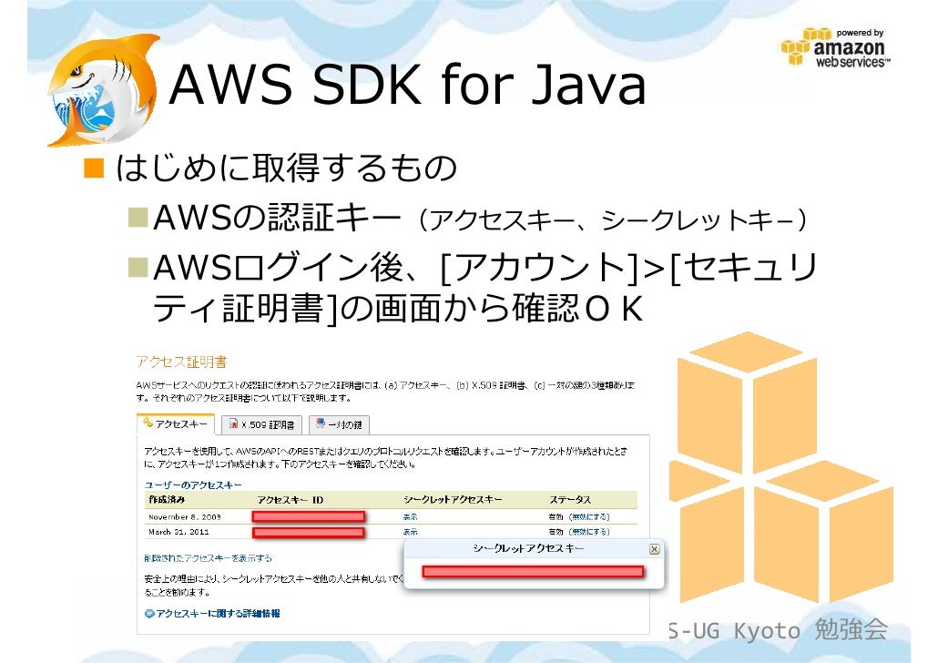 Aws Sdk For Java